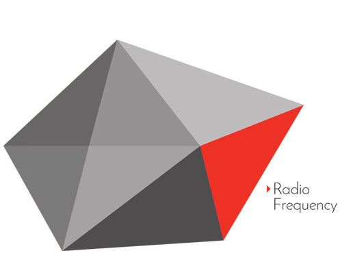 RF - SharplightSharplight
